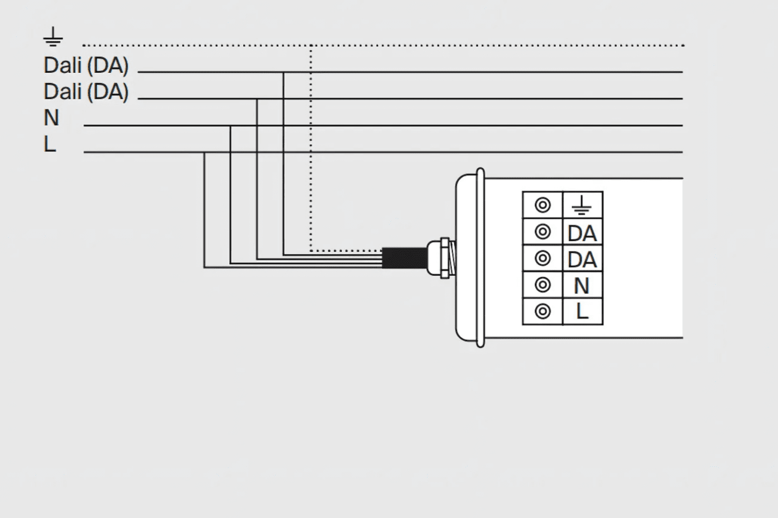 DALI dimming: control your lighting with precision and flexibility ...